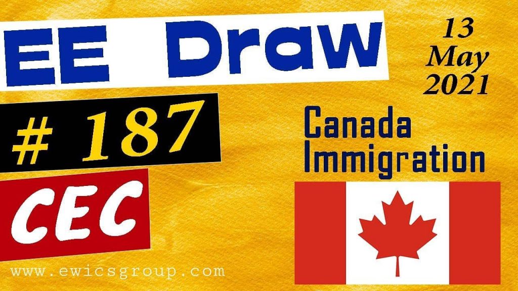 Canada Express Entry - Immigration to Canada with PR Visa