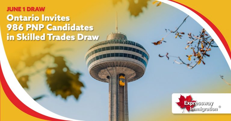 Ontario PNP Draw | Expressway Immigration Consultancy Services