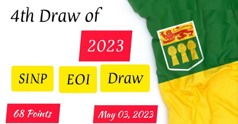 Latest Saskatchewan Expression of Interest Draw | SINP EOI Draw