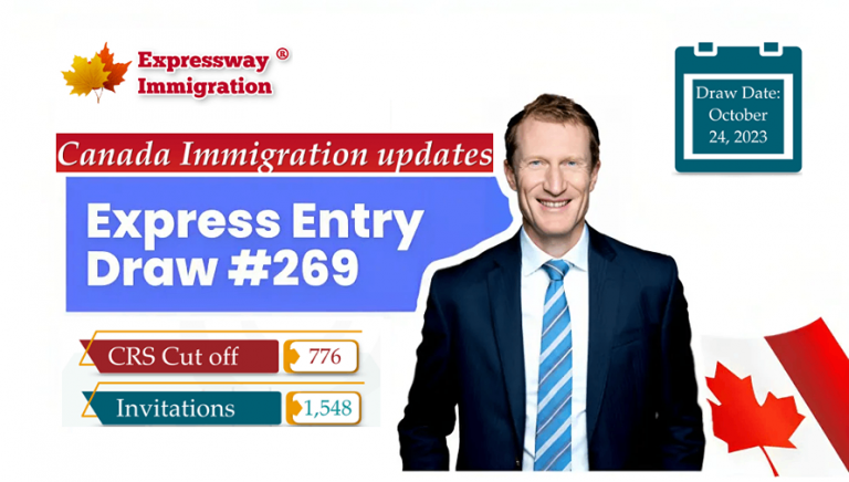 Express Entry draw 269 | Provincial Nominee Program (PNP) Draw